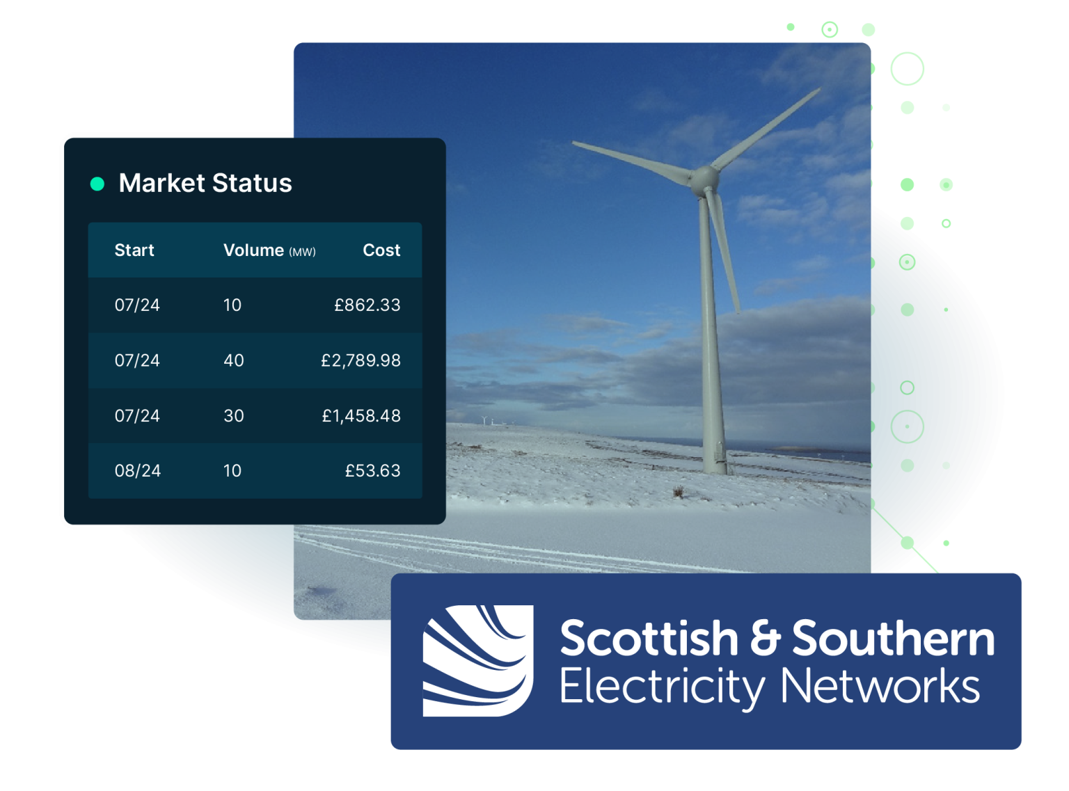 Scottish & Southern Electricity Networks | Electron